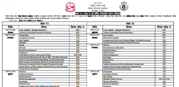 NEB Class 12 Routine Updates Coming Soon!!! - gbsnote NEB Class 12 Routine Updates Coming Soon!!! - gbsnote