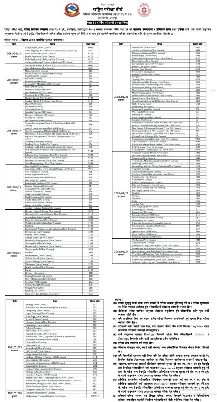 2080 NEB Class 12 Exam Routine - GbsNote