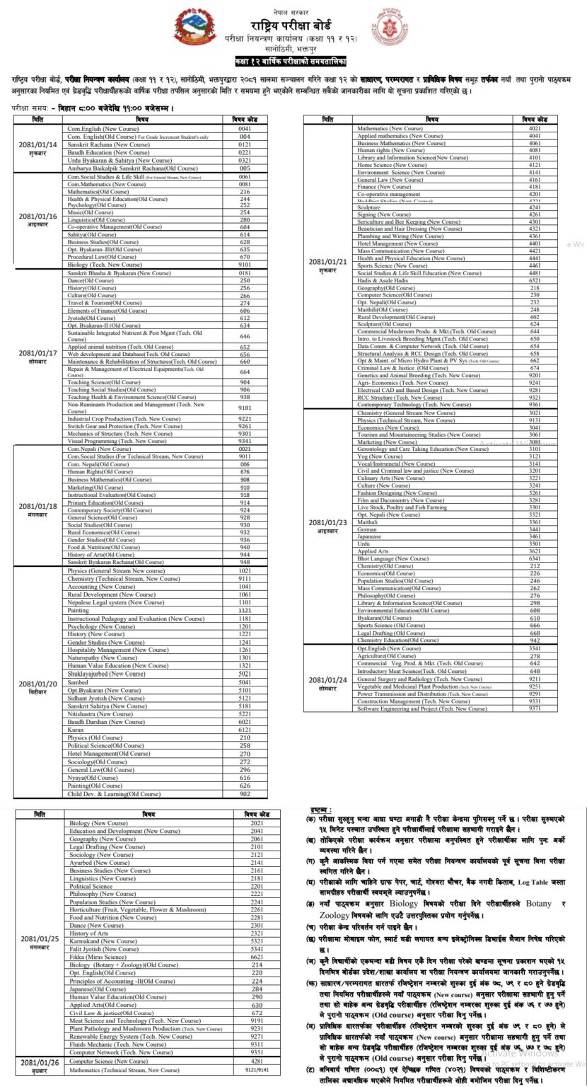2080 NEB Class 12 Exam Routine - GbsNote