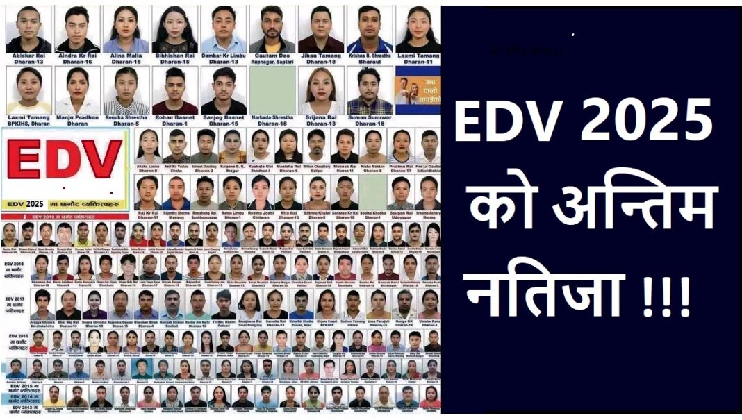 EDV Result 2025 with Name List - GbsNote