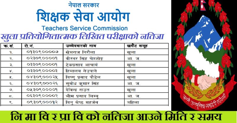 Shikshak Sewa Aayog Exam Center Notice - GbsNote
