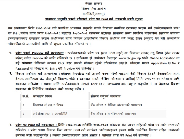 licence-notice-1-1 - GbsNote