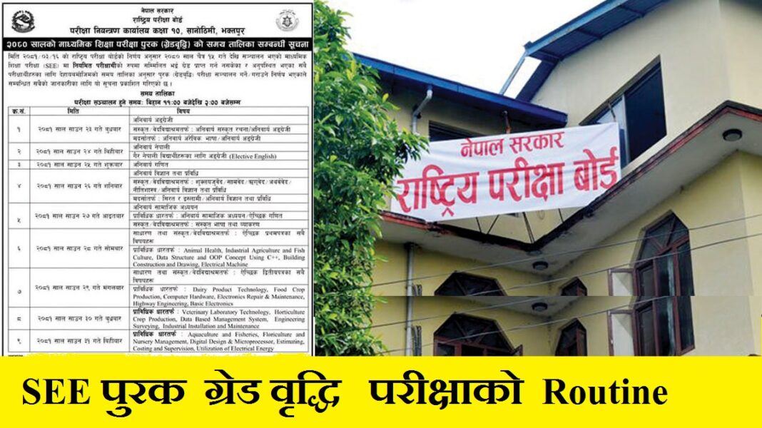 How to Write SEE Exam Perfectly - GbsNote