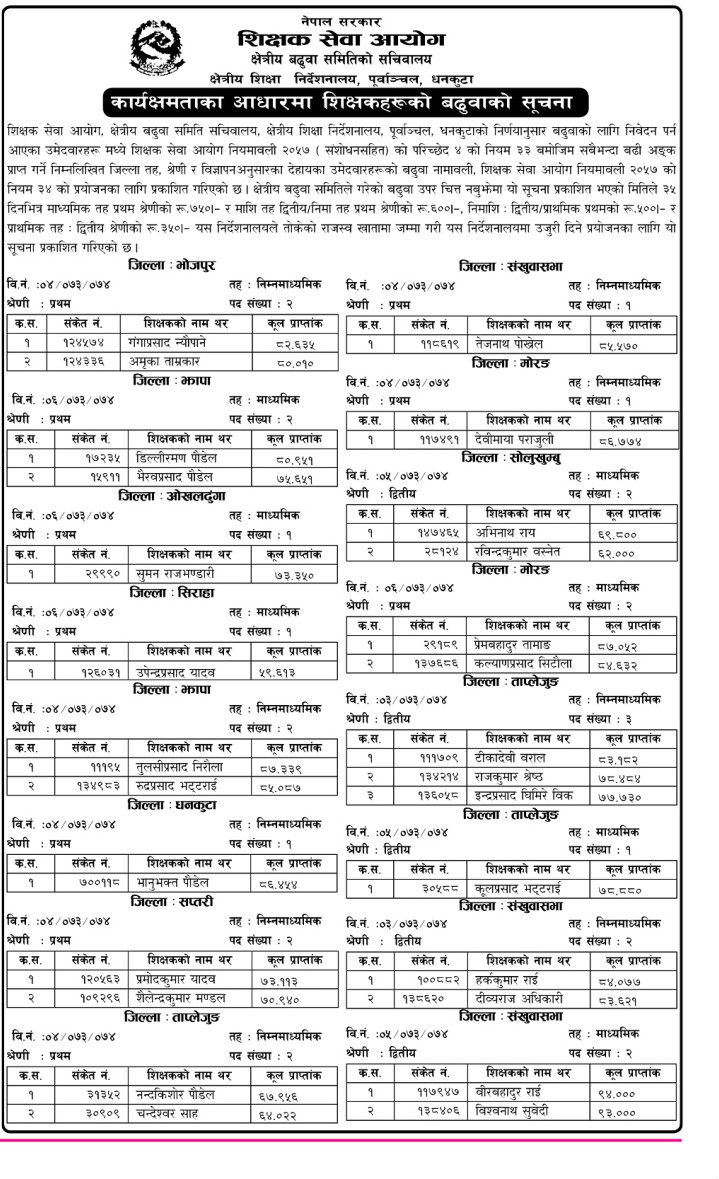 tsc notice - GbsNote